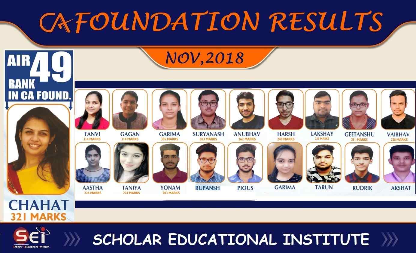 Top Achievers at Scholar Educational Institute | Success Stories of CA ...